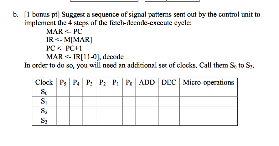 Solved Suggest a sequence of signal patterns sent out by the | Chegg.com Solved Suggest a sequence of signal patterns sent out by the | Chegg.com