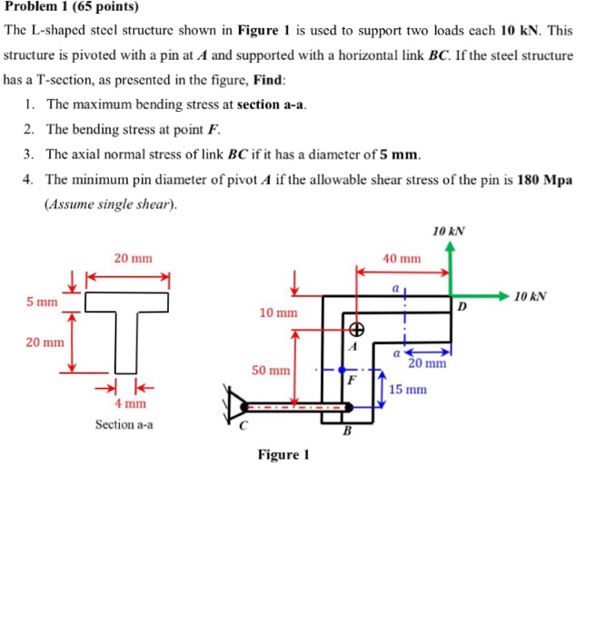 Solved Problem 1 (65 points) The L-shaped steel structure | Chegg.com