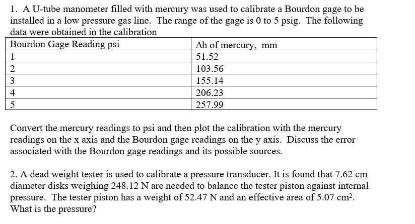 Solved A U-tribe manometer filled with mercury was used to | Chegg.com