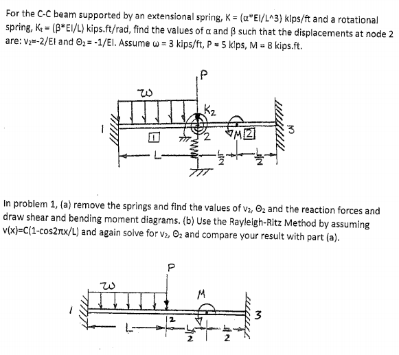 For the C-C beam supported by an extensional spring, | Chegg.com