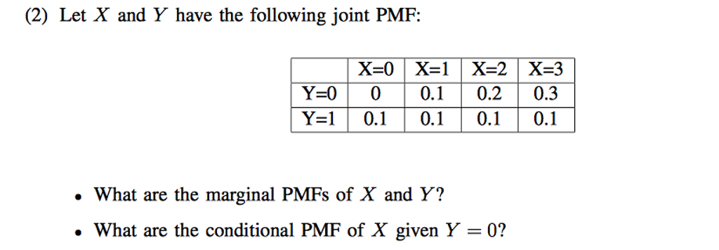 Solved Let X and Y have the following joint PMF: What are | Chegg.com
