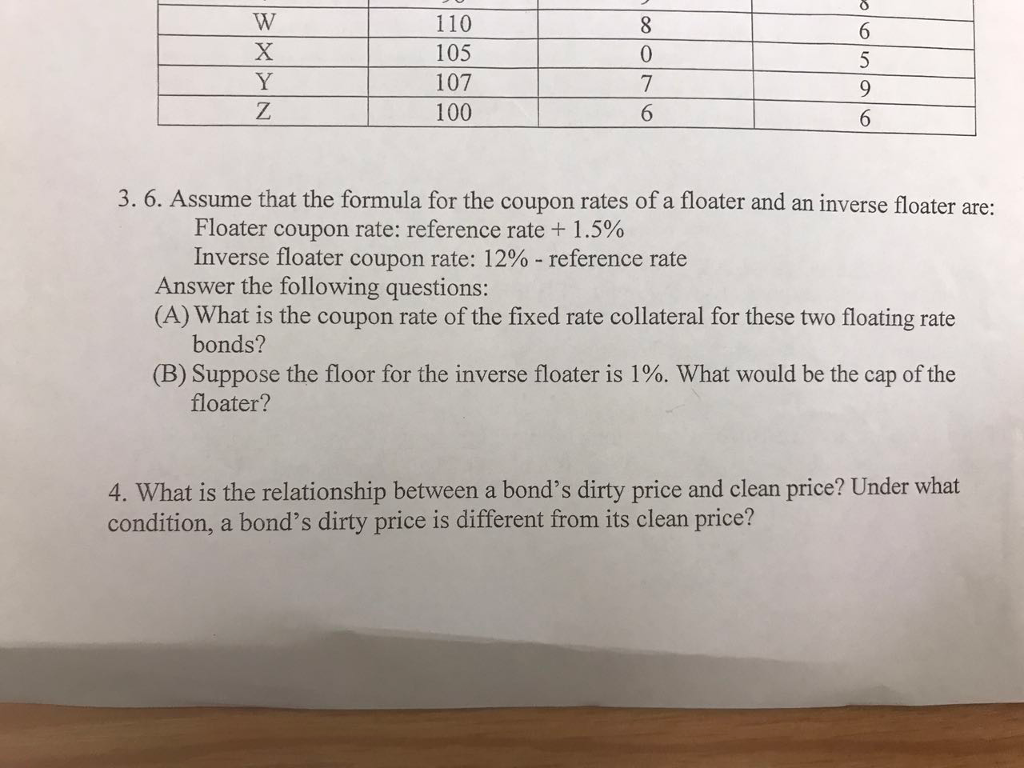 Solved Assume that the formula for the coupon rates of a | Chegg.com