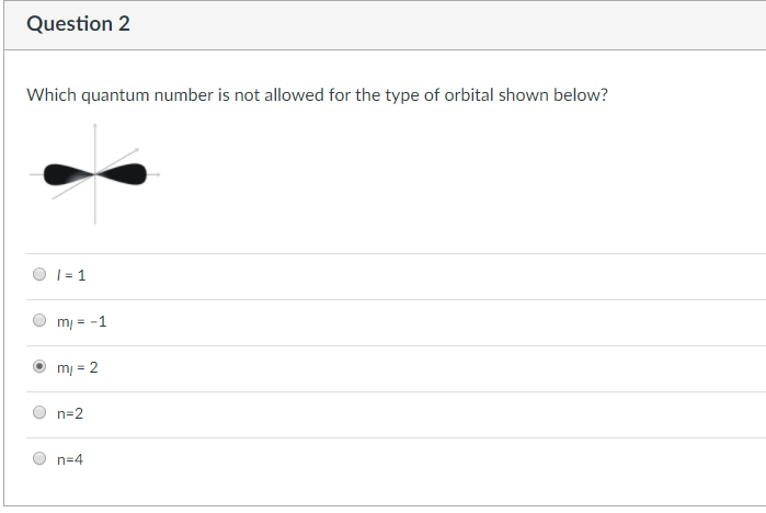 Solved Question 2 Which quantum number is not allowed for | Chegg.com
