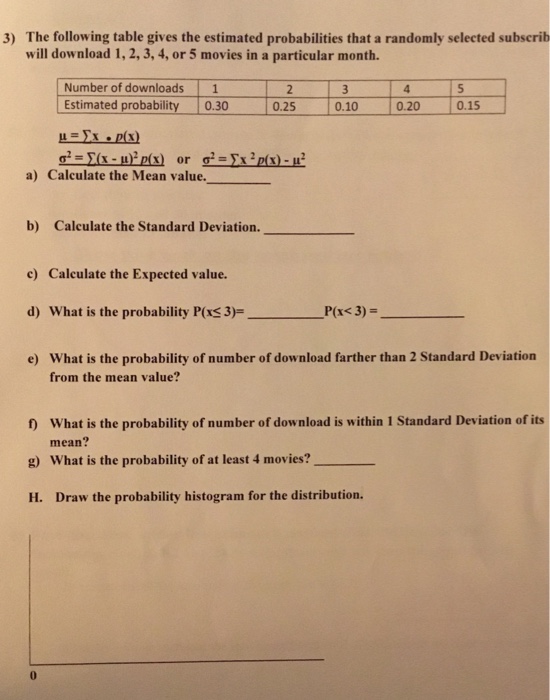 Solved The following table gives the estimated probabilities | Chegg.com