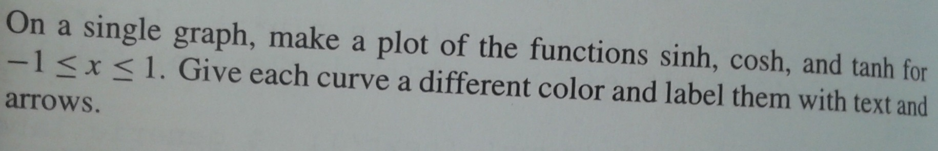 On a single graph, make a plot of the functions sinh, | Chegg.com