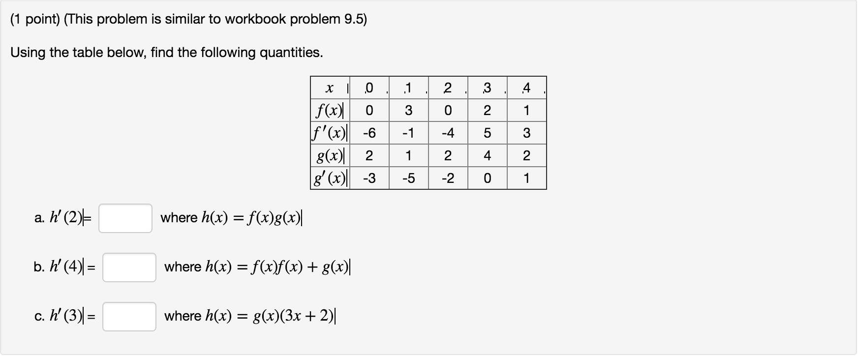 Solved Using the table below, find the following quantities. | Chegg.com