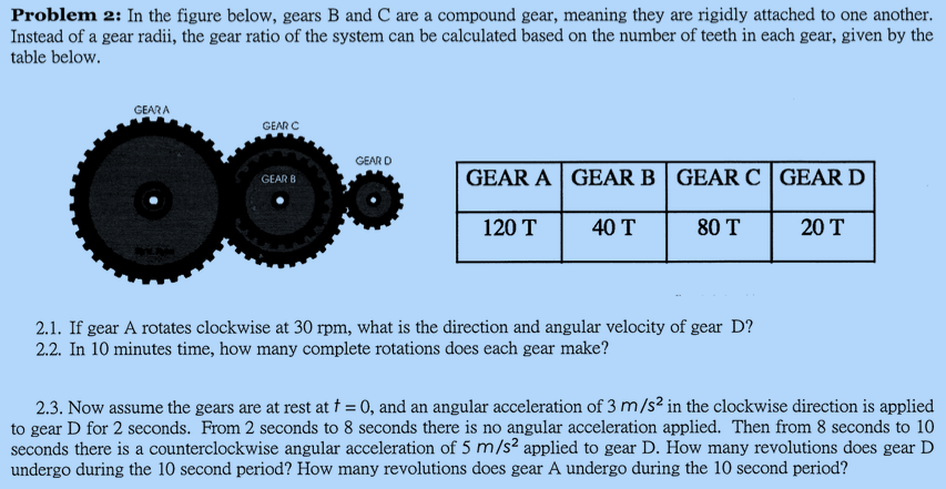 Solved In the figure below, gears B and C are a compound | Chegg.com