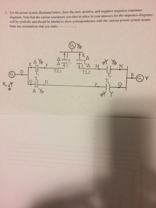Solved For the power system illustrated below, draw the | Chegg.com