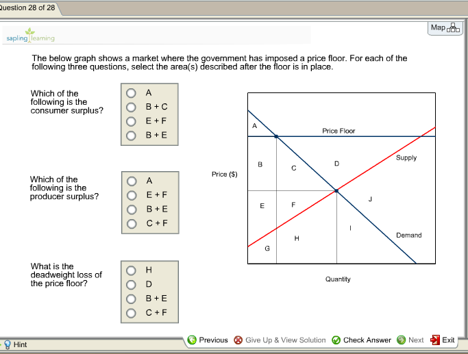 Solved Question 28 of 28 Map pling The below graph shows a | Chegg.com