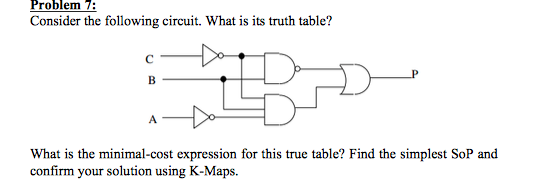 Solved Consider the following circuit. What is its truth | Chegg.com