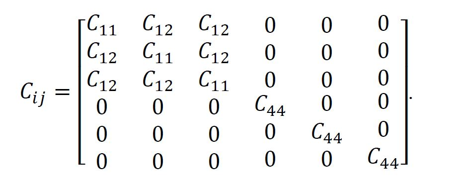 Solved Show that the stiffness matrix of cubic crystals (a = | Chegg.com