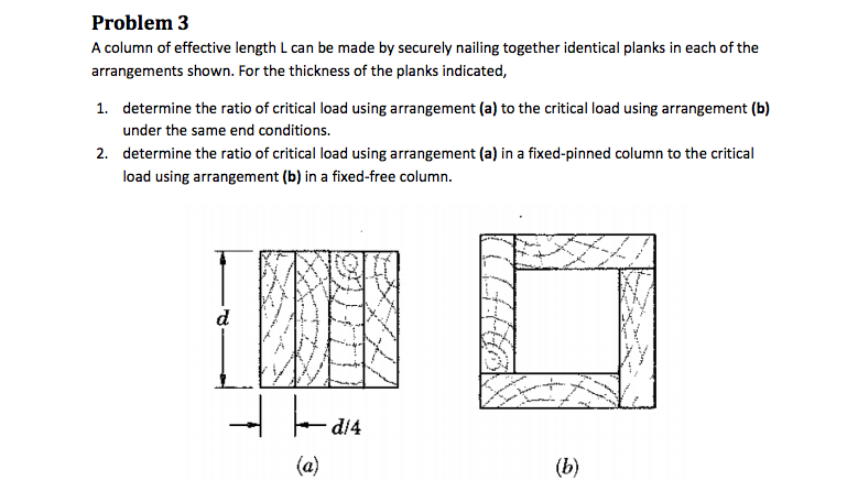 Solved Problem 3 A column of effective length L can be made | Chegg.com