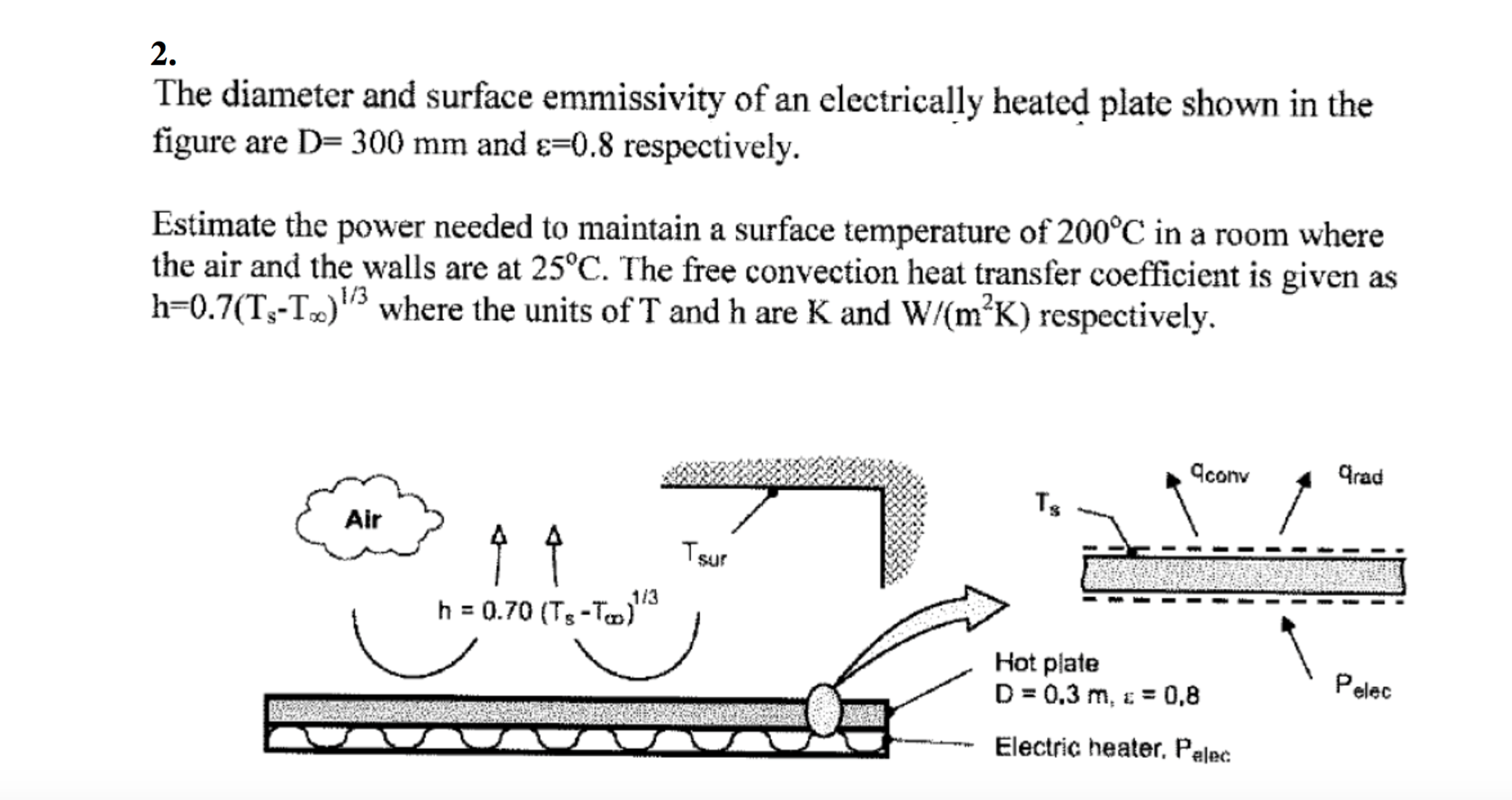 Solved The diameter and surface emissivity of an | Chegg.com