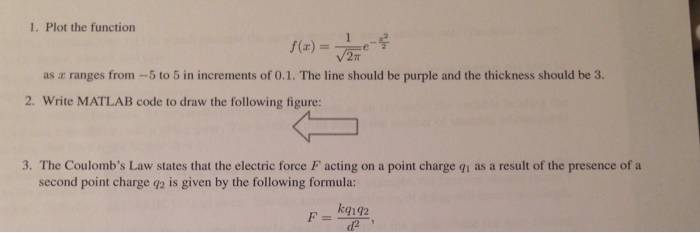 Solved: Plot The Function F(x) = 1 / 2pi As J Ranges From ... | Chegg.com