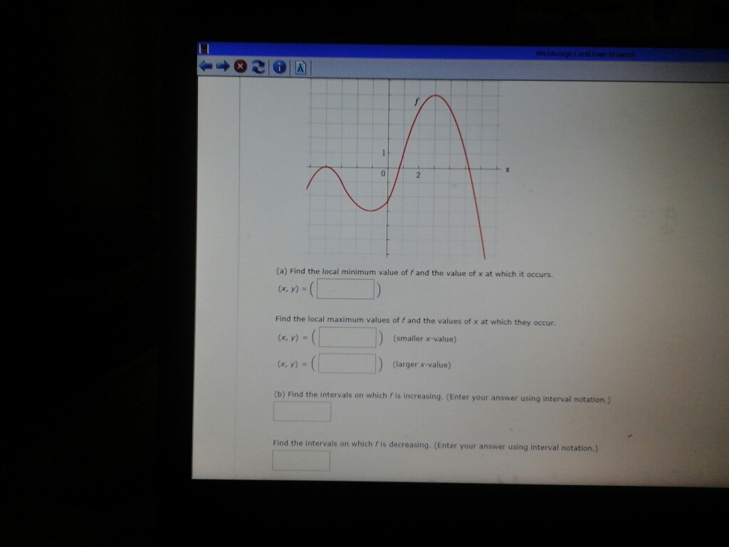 Solved Find The Local Minimum Value Of F And The Value Of