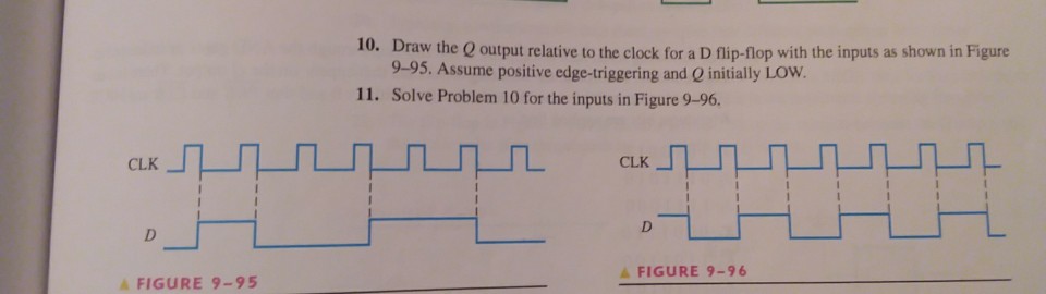 Solved 10. Draw the Q output relative to the clock for a D | Chegg.com