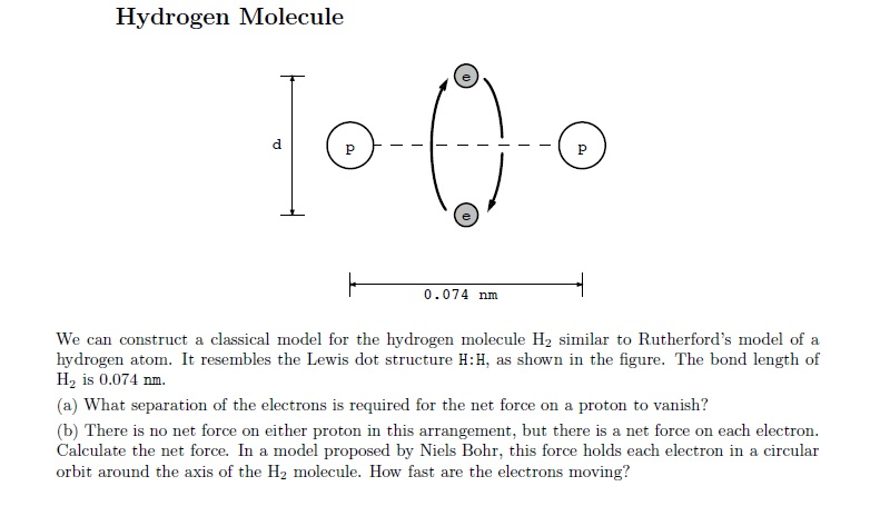 Solved We can construct a classical model for the hydrogen | Chegg.com