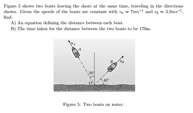 Solved Shows two boats leaving the shore at the same time, | Chegg.com