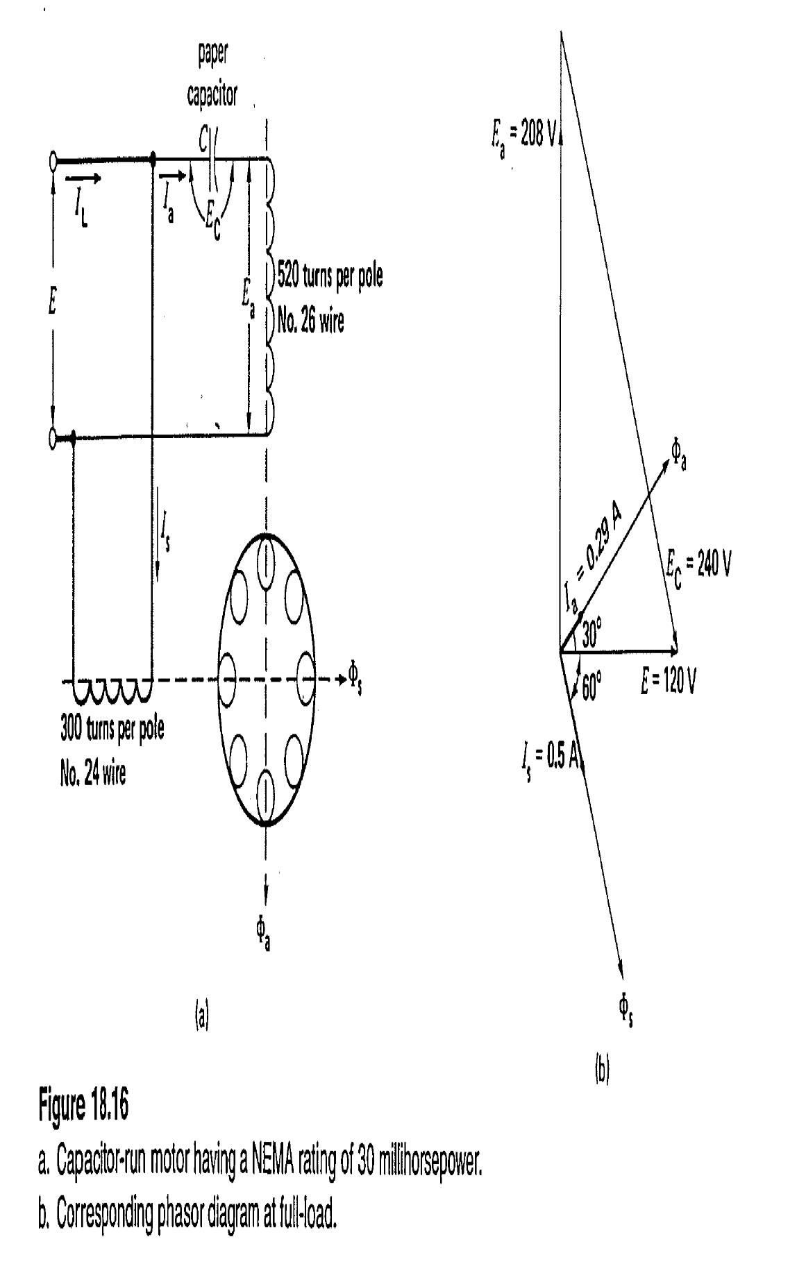 (Rework on #18-16, pg. 423). A PSC motor has a rated | Chegg.com