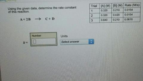 Solved Using the given data, determine the rate constant of | Chegg.com