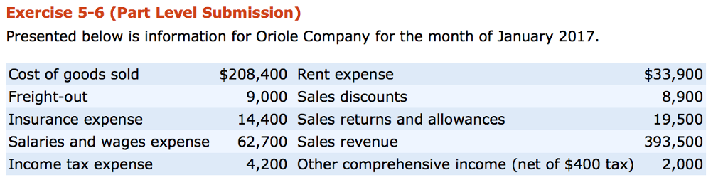 Solved Exercise 5-6 (Part Level Submission) Presented below | Chegg.com
