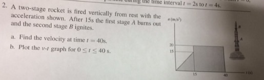 Solved A two-stage rocket is fired vertically from rest with | Chegg.com
