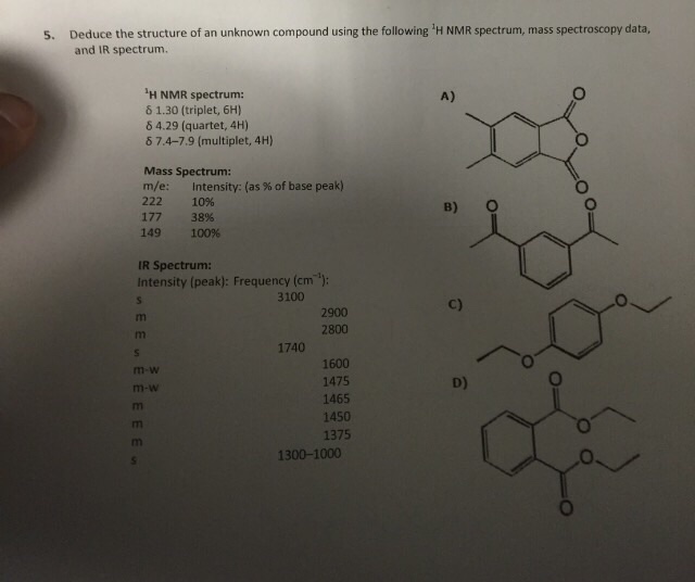 Solved Deduce the structure of an unknown compound using the | Chegg.com