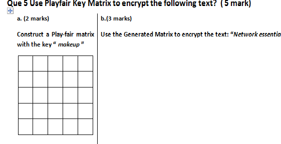 Solved Que 5 Use Playfair Key Matrix to encrypt the | Chegg.com