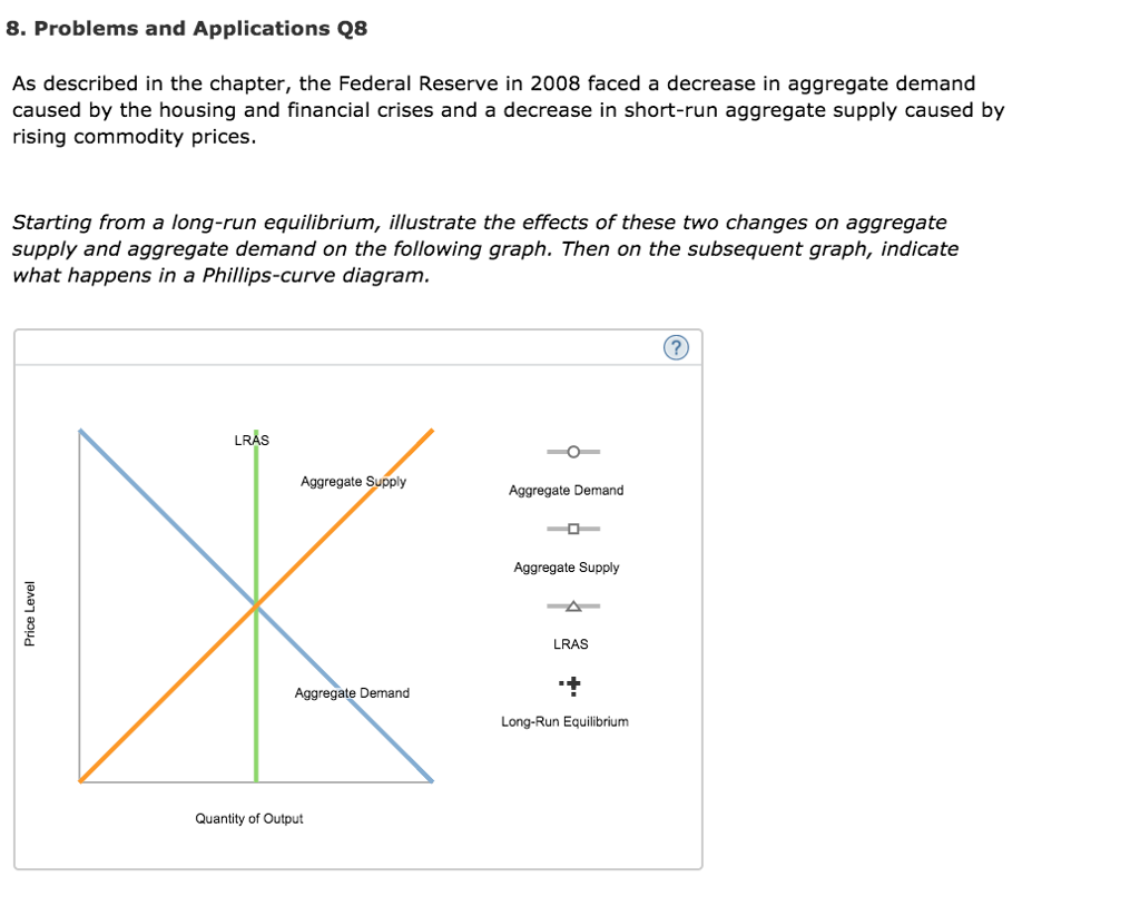 Solved 8. Problems and Applications Q8 As described in the | Chegg.com