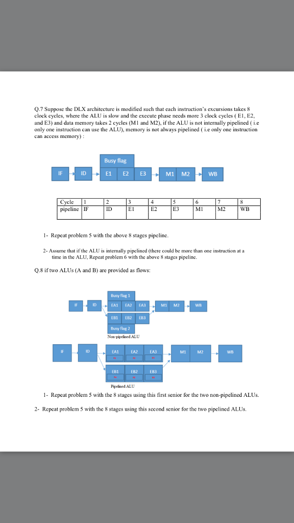 Solved Q4 If The Memory Is Byte Addressable Then Show The 