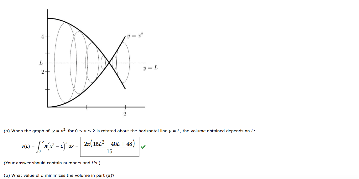 Solved (c) When the graph of any continuous function y = | Chegg.com