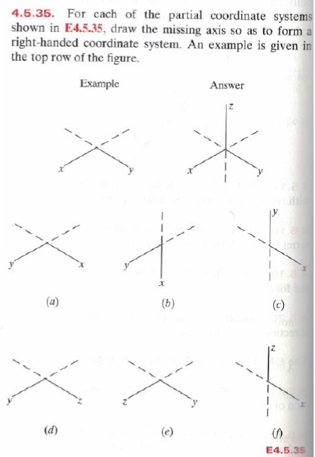Solved For each of the partial coordinate system shown in | Chegg.com