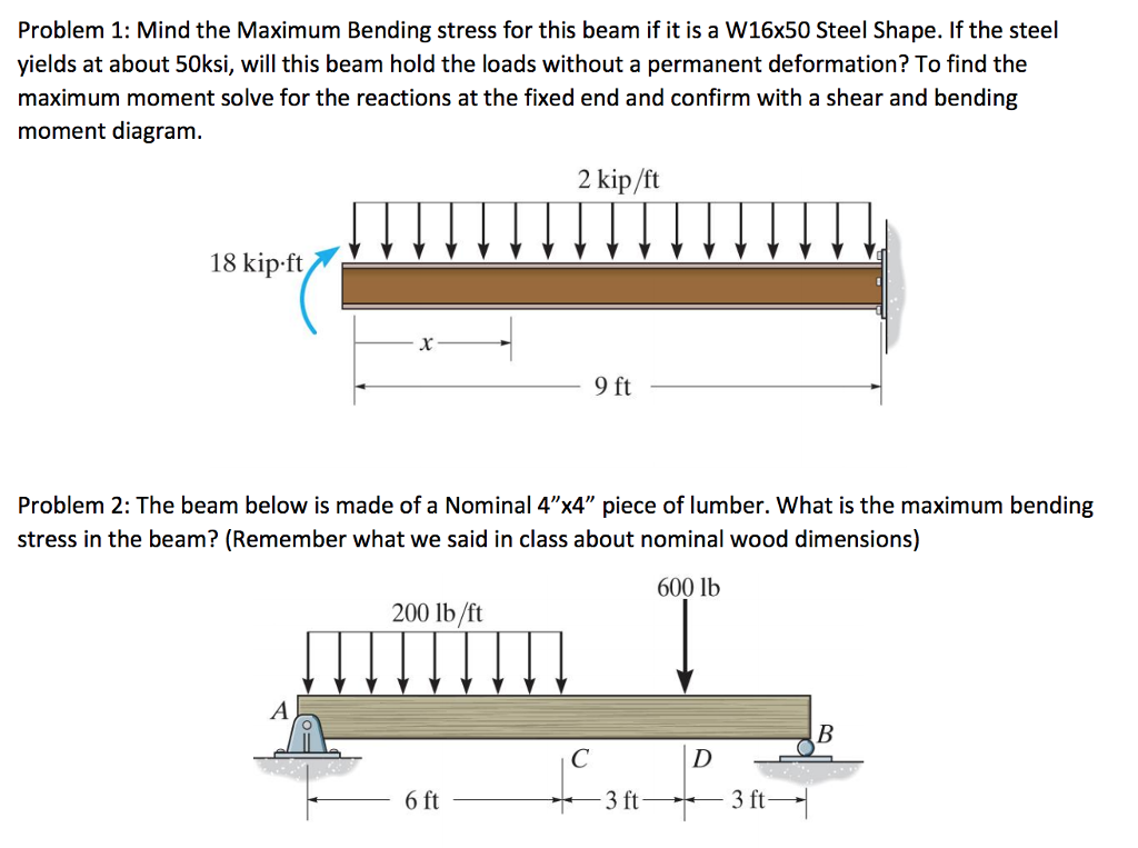 Solved Problem 1: Mind the Maximum Bending stress for this | Chegg.com