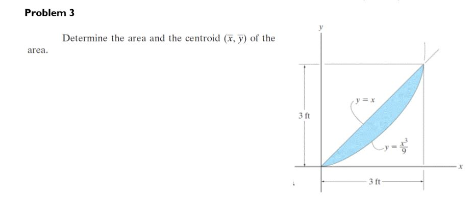 Solved Determine the area and the centroid (x, y) of the | Chegg.com