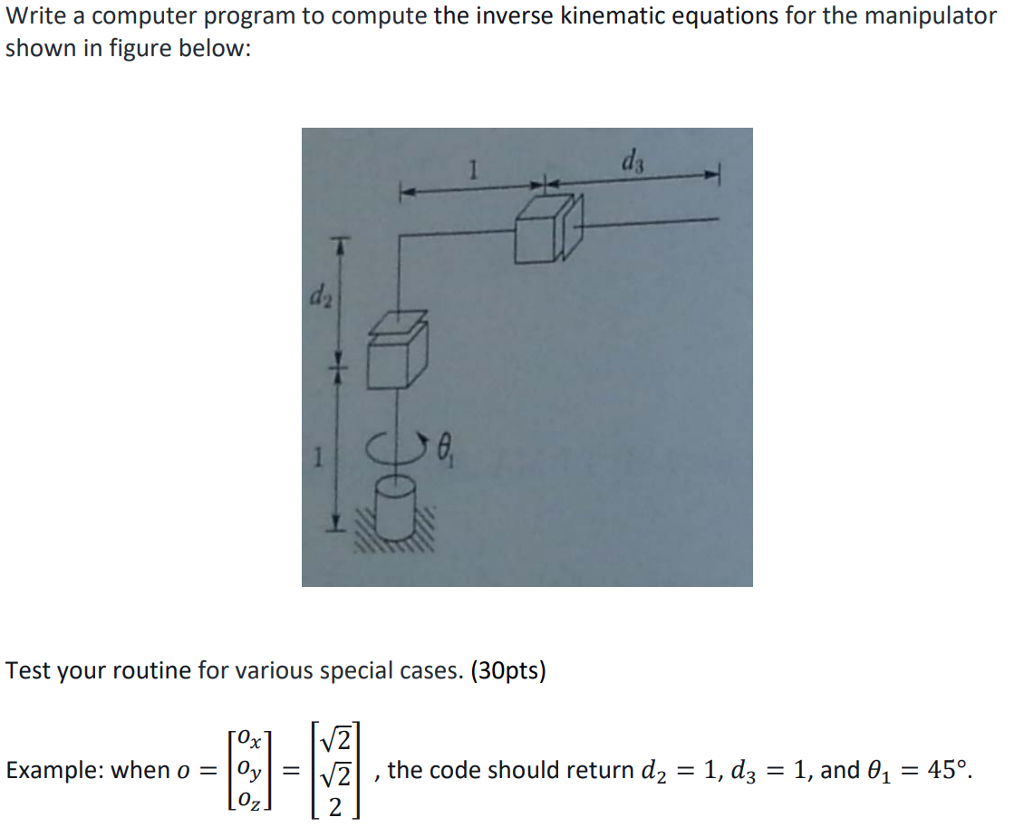 Solved Write a computer program to compute the inverse | Chegg.com
