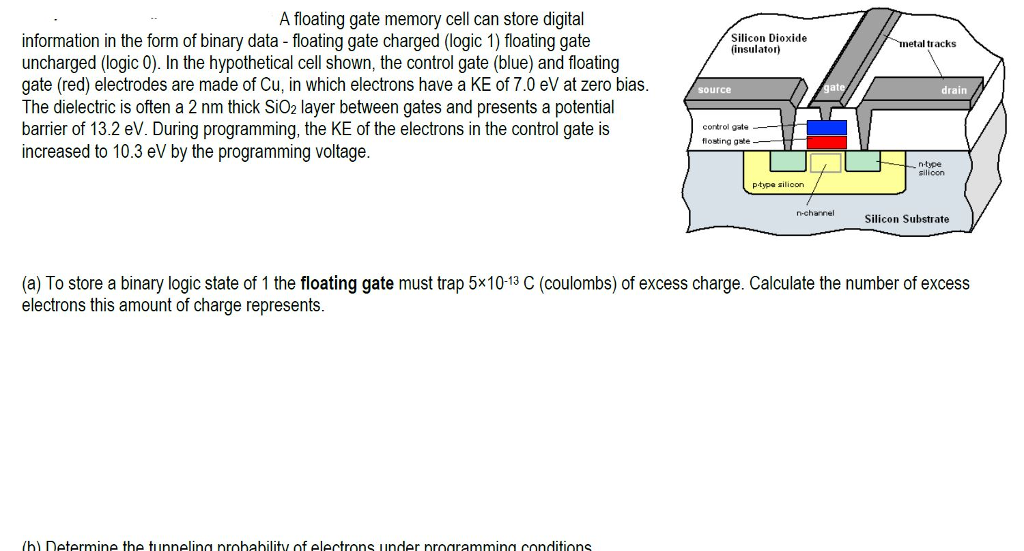 Solved A Floating Gate Memory Cell Can Store Digital Silicon