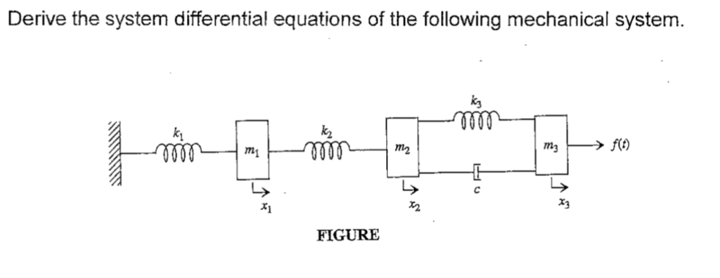 Solved Derive the system differential equations of the | Chegg.com