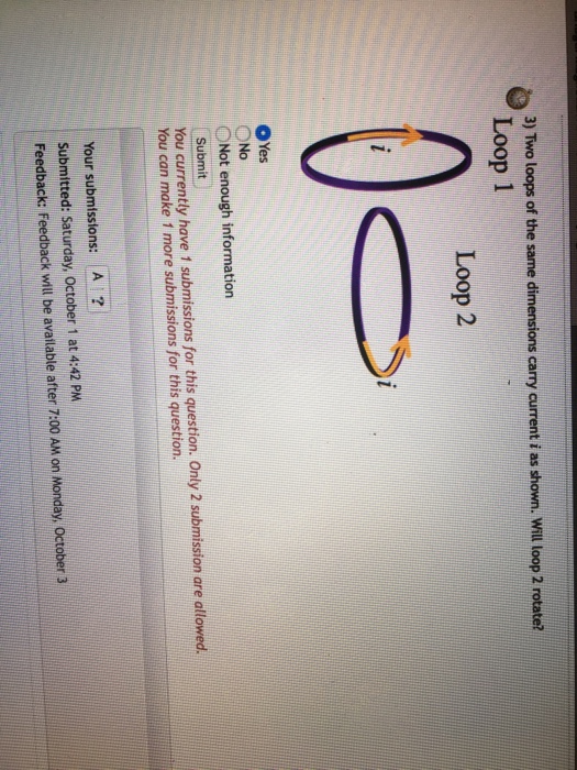 Solved Two loops of the same dimensions carry current i as | Chegg.com