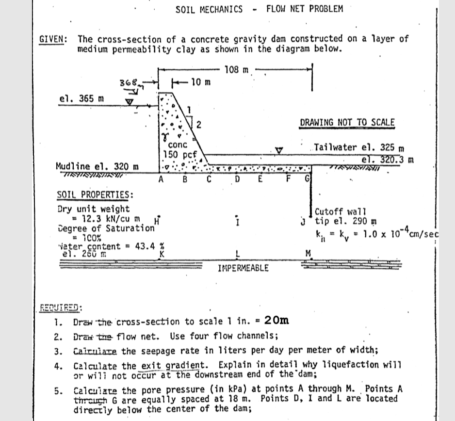 Solved SOIL MECHANICS - FLOW NET PROBLEM GIVEN: The | Chegg.com