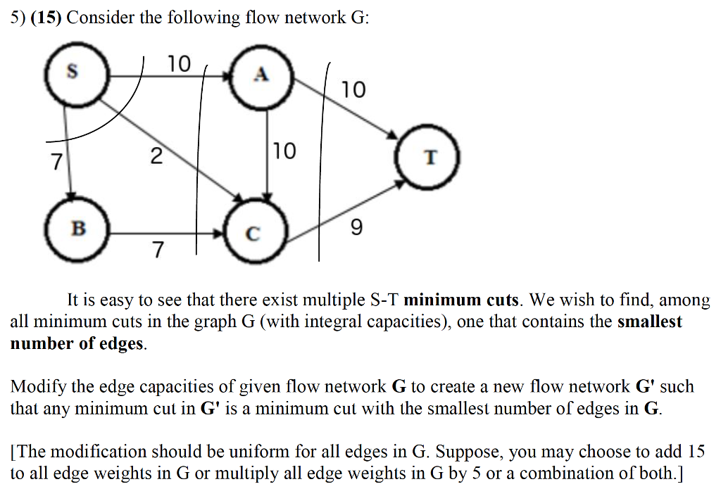 Solved 5) (15) Consider the following flow network G: 10 NL | Chegg.com