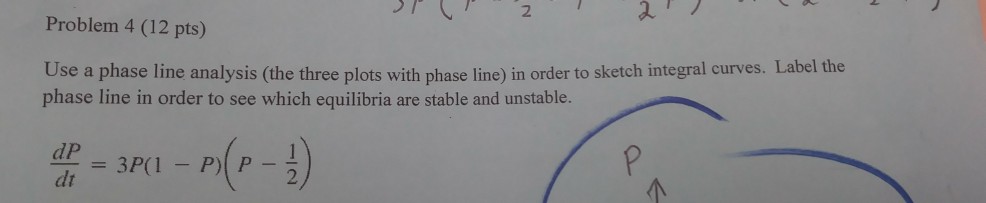Solved Problem 4 (12 pts) Use a phase line analysis (the | Chegg.com