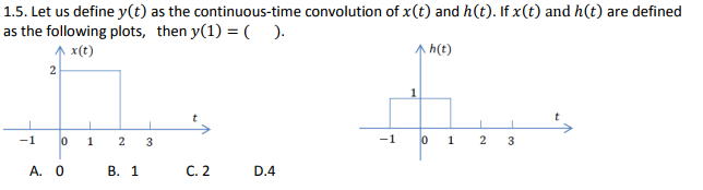 Solved 1.5. Let us define y(t) as the continuous-time | Chegg.com