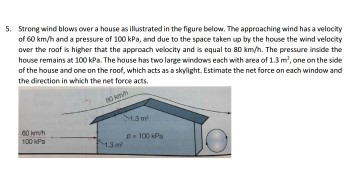 Solved 5. Strong wind blows over a house as illustrated in | Chegg.com
