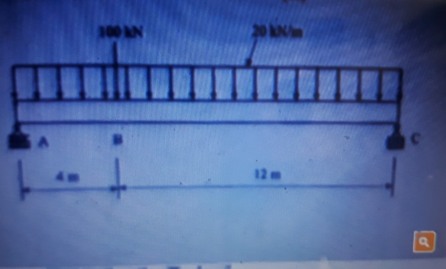 Solved a)use unit load method to find slope and deflection 5 | Chegg.com