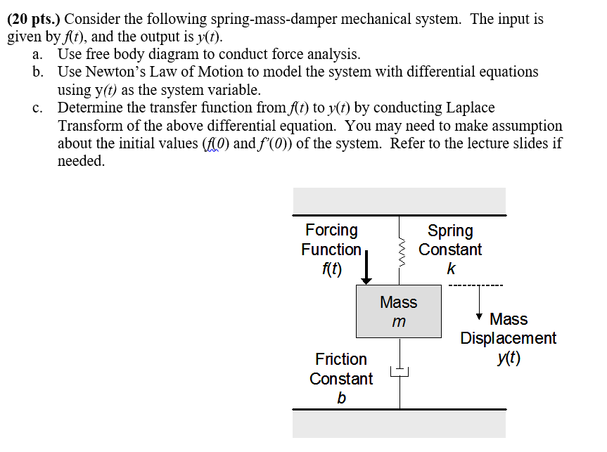 Solved Consider the following spring-mass-damper mechanical | Chegg.com