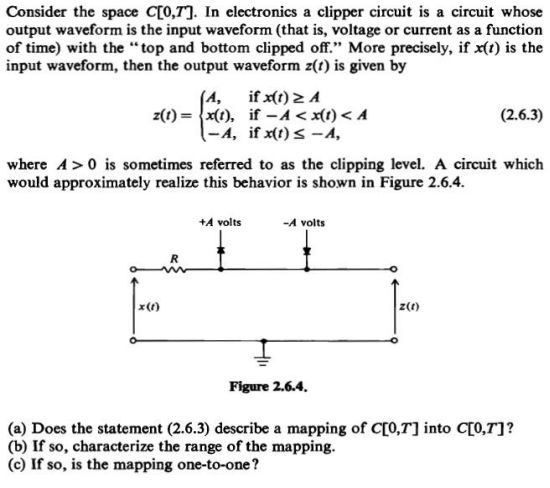 Consider the space C[0, T]. In electronics a clipper | Chegg.com
