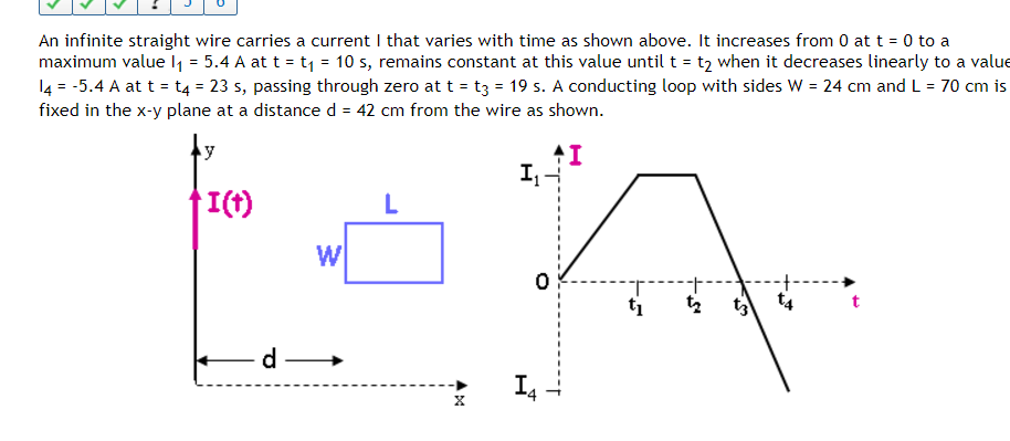 Solved An infinite straight wire carries a current I that | Chegg.com