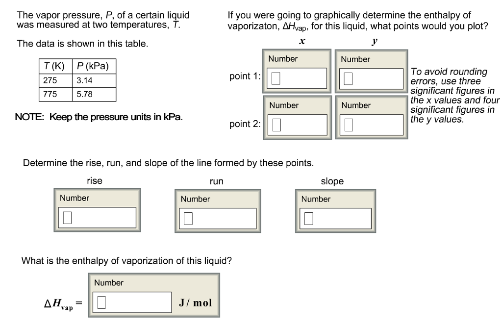Solved The vapor pressure, P, of a certain liquid was | Chegg.com