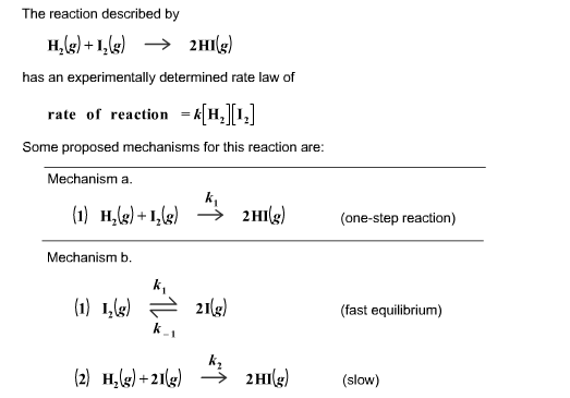 Solved The reaction described by H2(g) + I2(g) rightarrow | Chegg.com