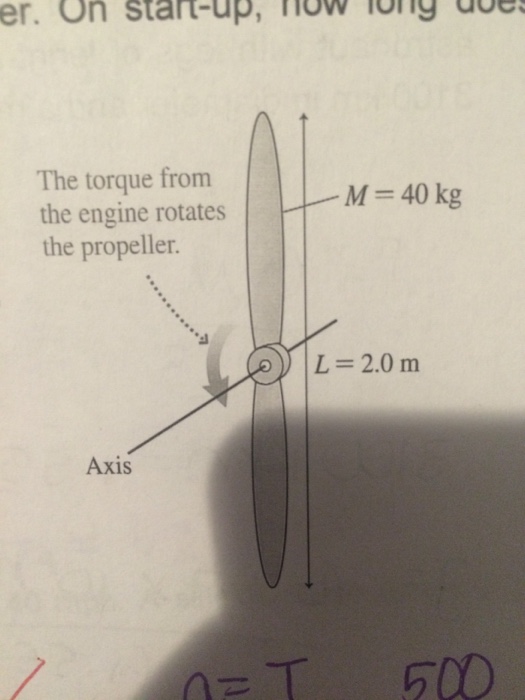 Solved The engine in a small air-plane is specified to have | Chegg.com